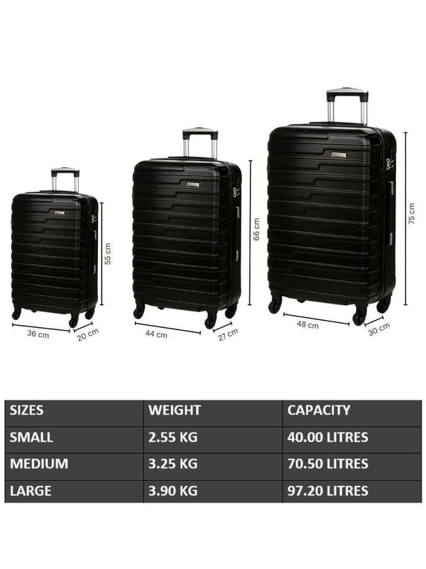 Robust Lightweight Hard shell Suitcase 4 Wheel Luggage