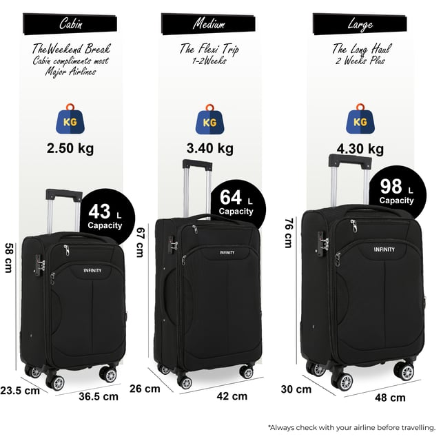 Schwarzer Weichschalenkoffer mit 8 Rollen, Gepäckset, Reisegepäck, TSA ...