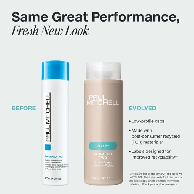 Paul Mitchell Clarifying Shampoo Two Supersize 1000ml.